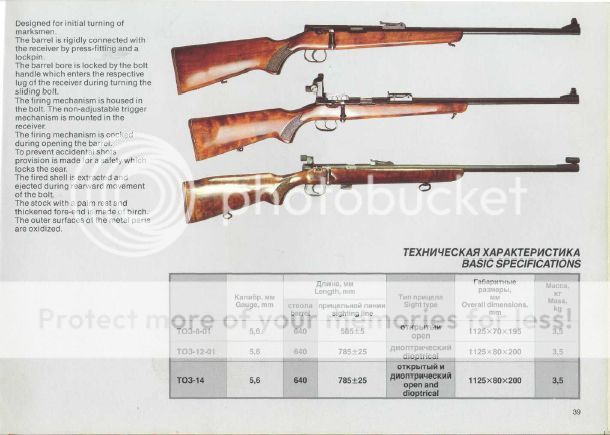 Toz 14 | Rimfire Central Firearm Forum