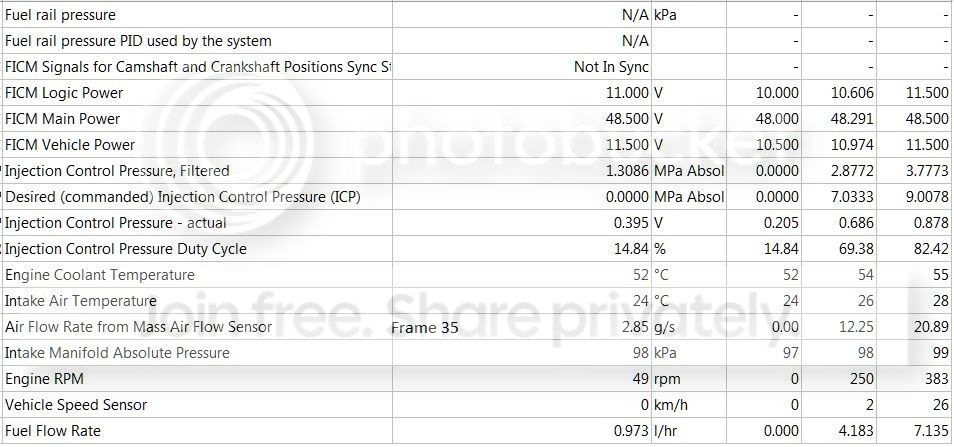 6.0L Powerstroke Diagnostic Help - Long Crank, low idle start, then ...